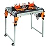 Triton TWX7RT001 Router Table Module for Workcentre in Kuwait | Whizz ...