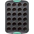 Amazon.com: Trudeau Structure Silicone Muffin Pan, 24 Cup Mini, Grey ...
