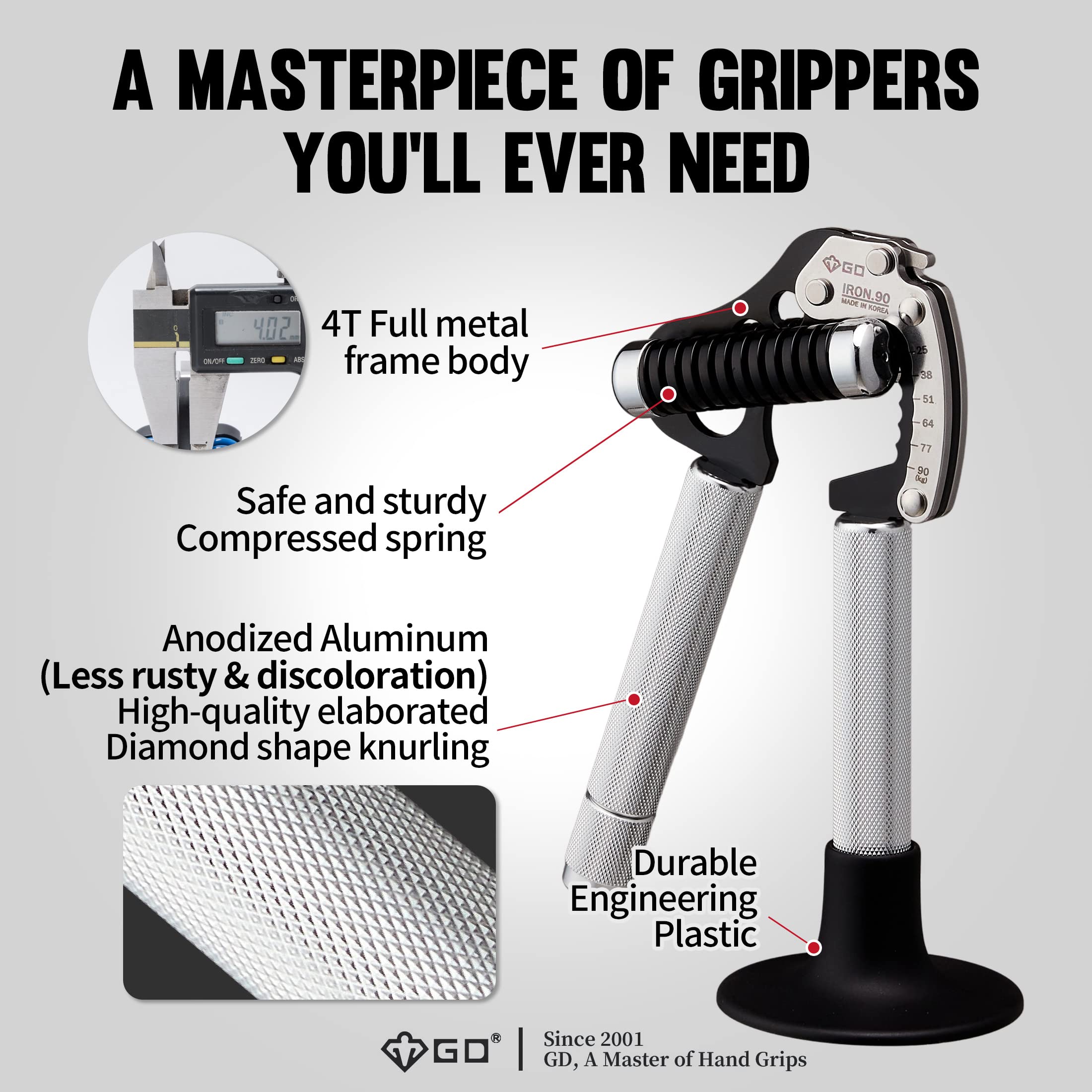 GD IRON GRIP EXT 90 Hand Grip Strengthener Premium Grip Strength ...