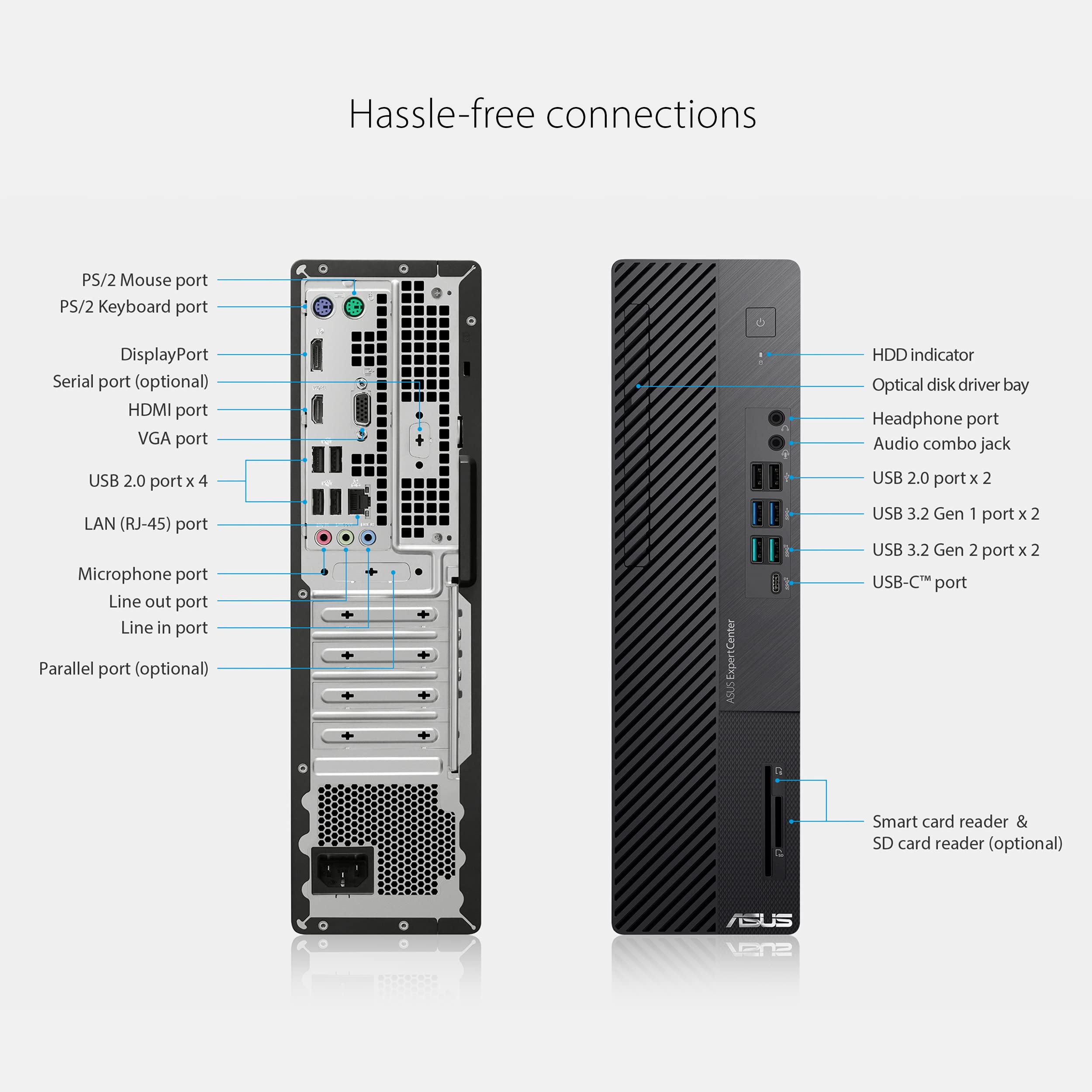 ASUS ExpertCenter D700SD Small Form Factor Desktop PC, Intel Core I5 ...