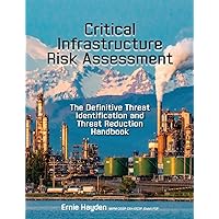 Critical Infrastructure Risk Assessment: The Definitive Threat ...