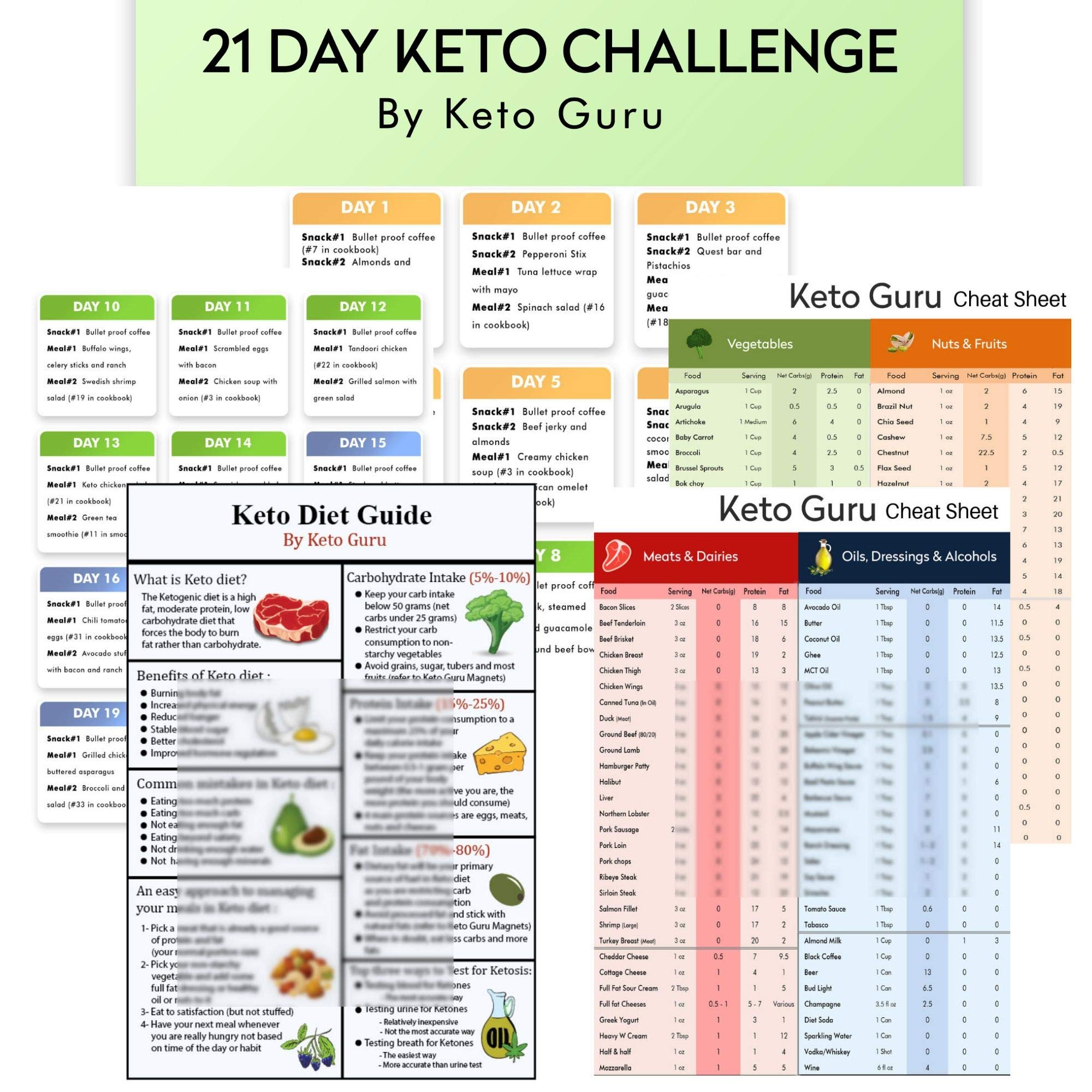 21 Day Keto Challenge Pack With Meal Plan Keto Cheat Sheets For