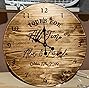 Amazon.com: Colwood Super Pro II Woodburning KIt