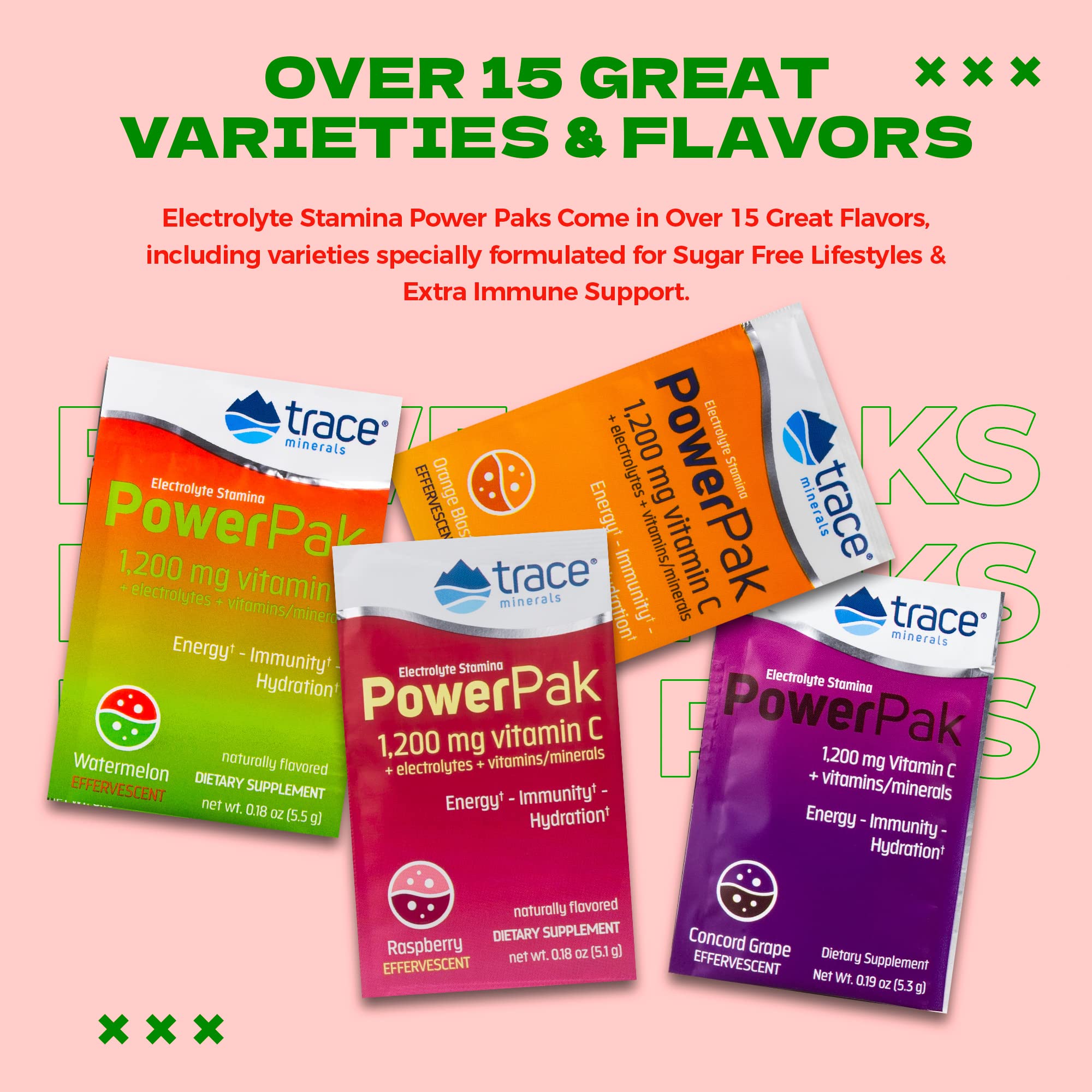 Trace Minerals | Power Pak Electrolyte Powder Packets | 1200 Mg Vitamin ...
