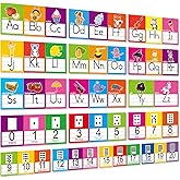 Amazon.com: Alphabet Line Bulletin Board Set Bulletin Board Letters ...