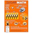 Amazon.com: NutritionEducationStore.com Sugar Math Poster 18" x 24 ...