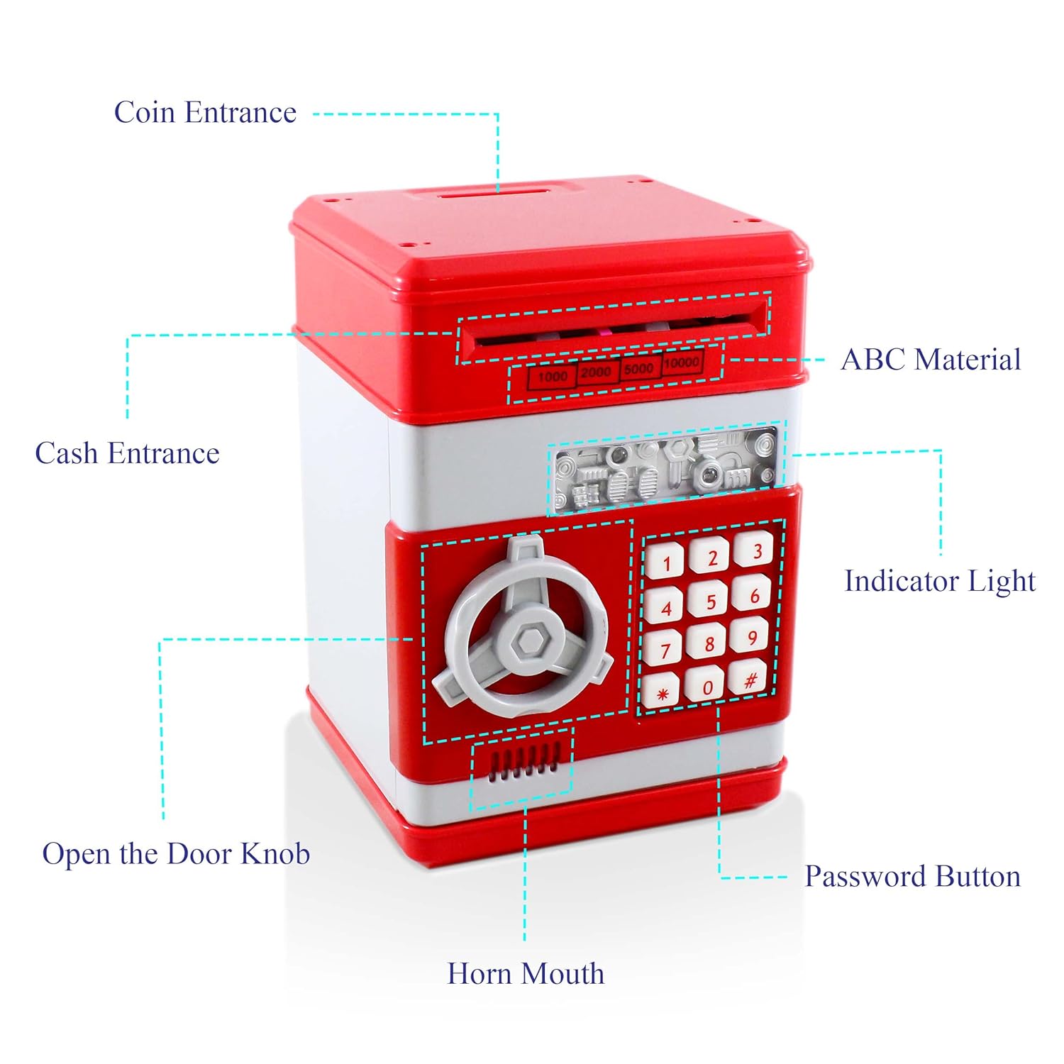 Cbtone Cartoon Electronic Piggy Bank Cash Coin Can Electronic Money ...