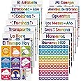 Amazon.com: Spanish Educational Posters for Kids – Bundle of 14 ...