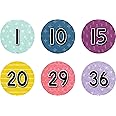 Amazon.com : Oh Happy Day Numbers 1-36 Repositionable Labels - 4 ...
