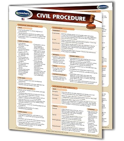 Legal Research Administrative Law Quick Reference Guide - Laminated USA ...