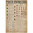 Amazon.com: JIUFOTK Poker Knowledge Metal Tin Sign Player Rules Anatomy ...
