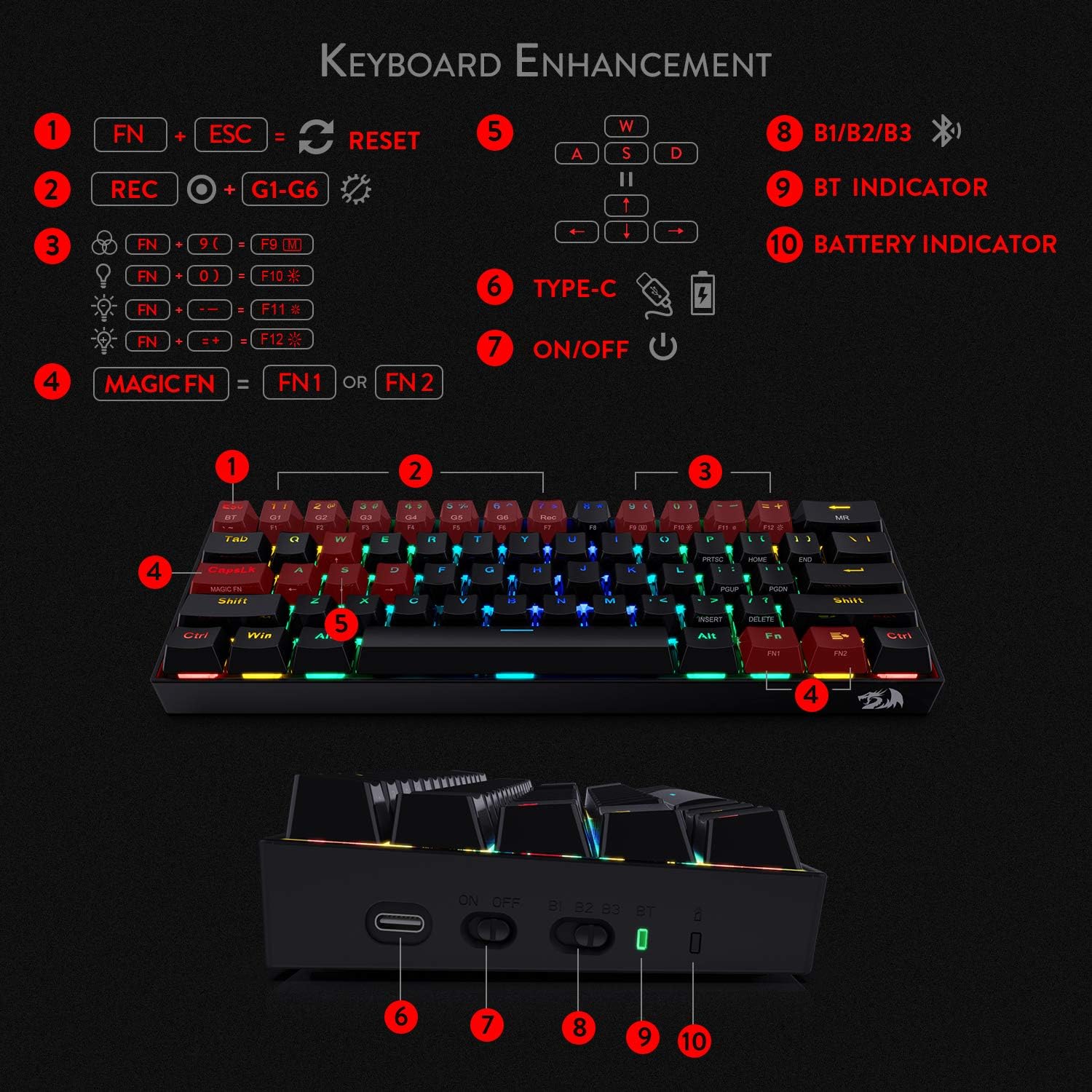 Arrow keys on a 60% : r/MechanicalKeyboards
