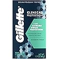 Amazon.com : Gillette Clinical Anti-Perspirant Deodorant, Ultimate ...