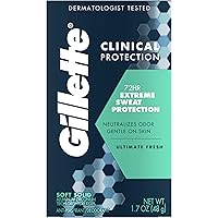 Amazon.com: Gillette Clinical Anti-Perspirant Deodorant, Ultimate Fresh ...