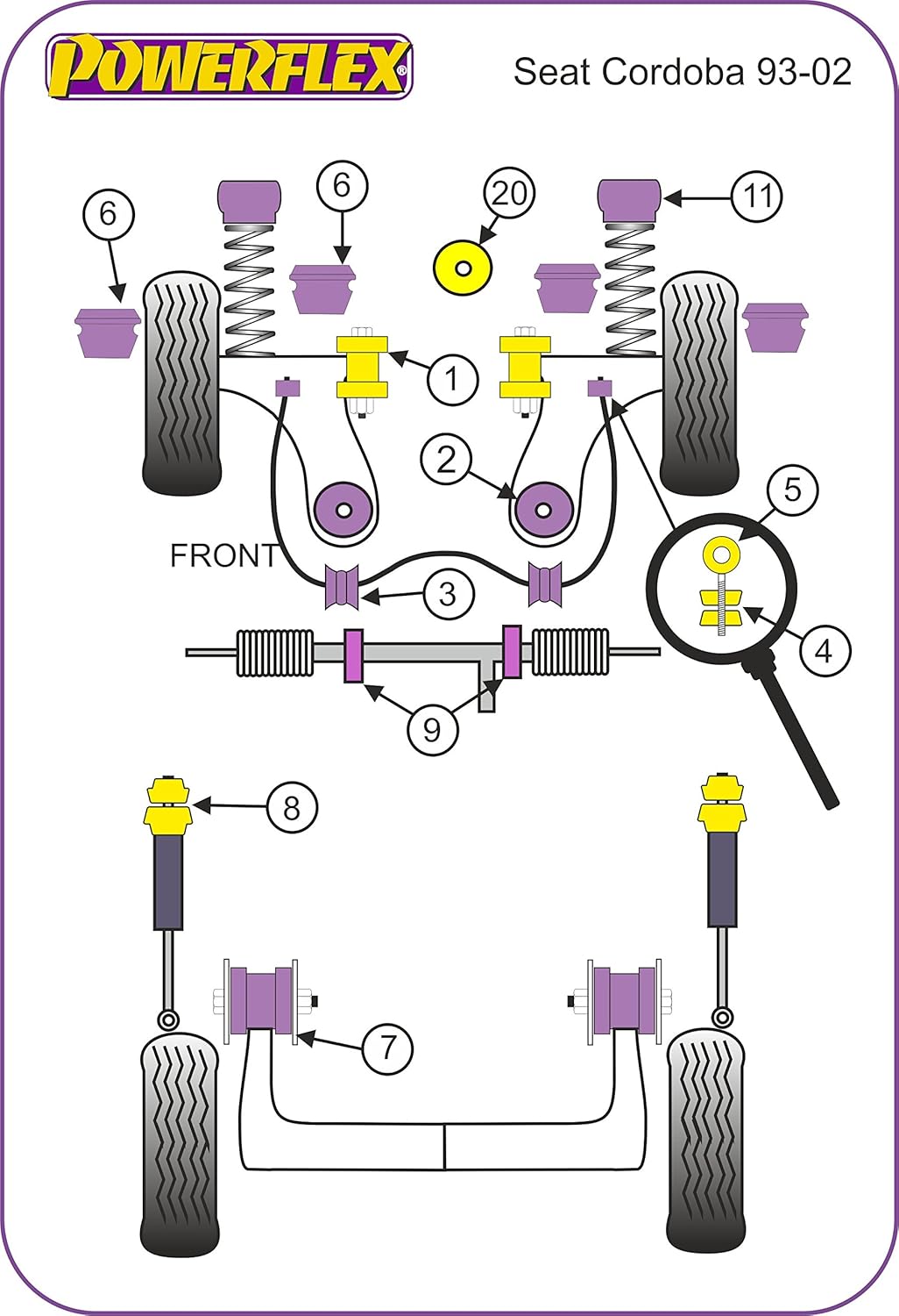 PFF85-208 Powerflex Front Eye Bolt Mounting Bushes ROAD SERIES (1 in ...