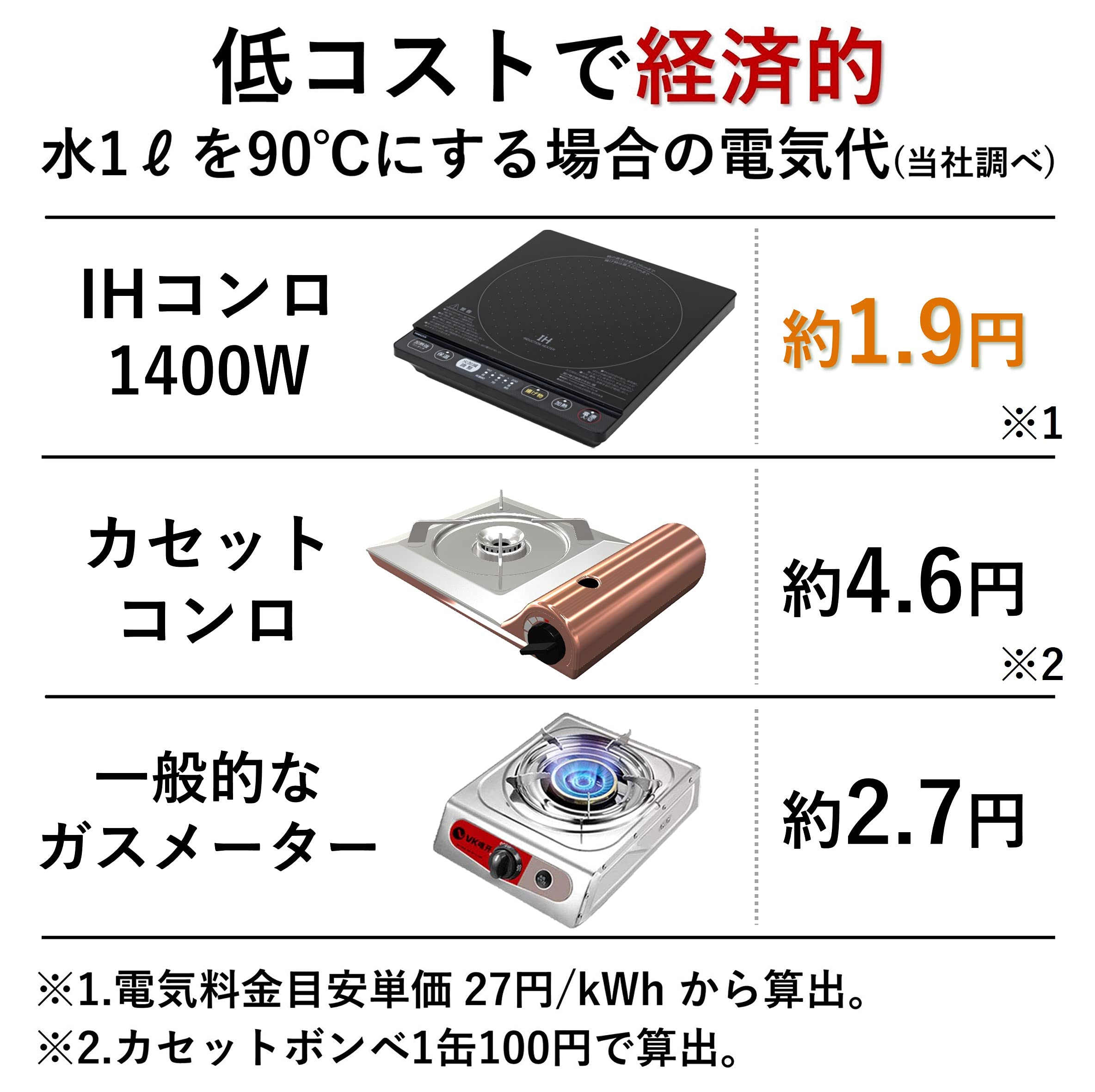 Mua Yamazen YEP-CS140(B) IH Stove, IH Cooking Heater, Tabletop, Small ...