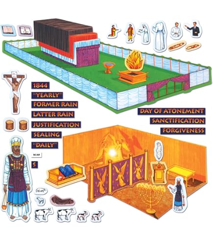 Kit Modelo De Tabernaculo