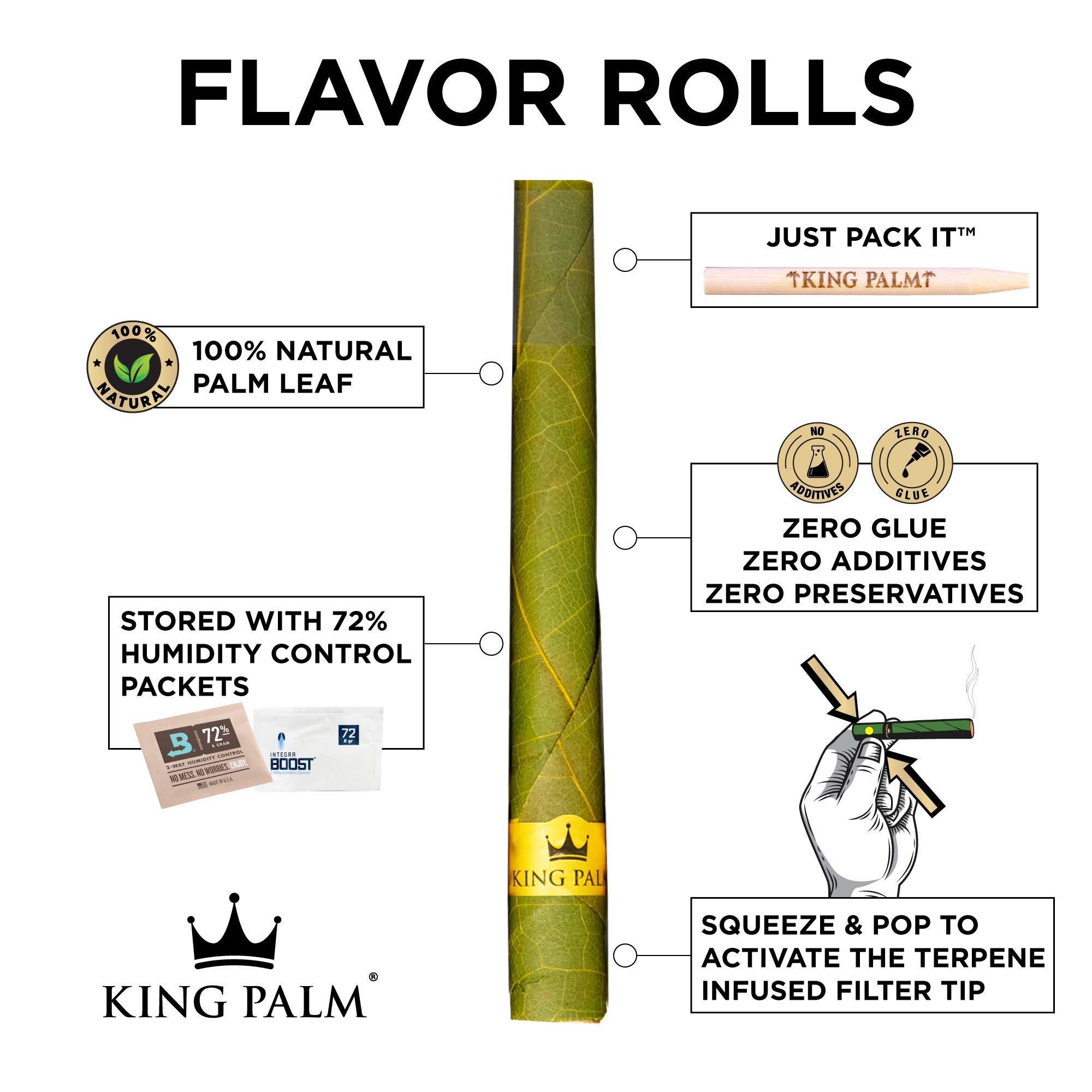 Mua Flavors Mini Size Cones - Squeeze & Pop Pre Rolls - Organic ...
