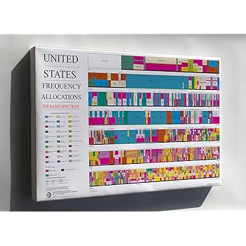 Amazon.com: United States Radio Spectrum, Frequency Allocations - 24 ...