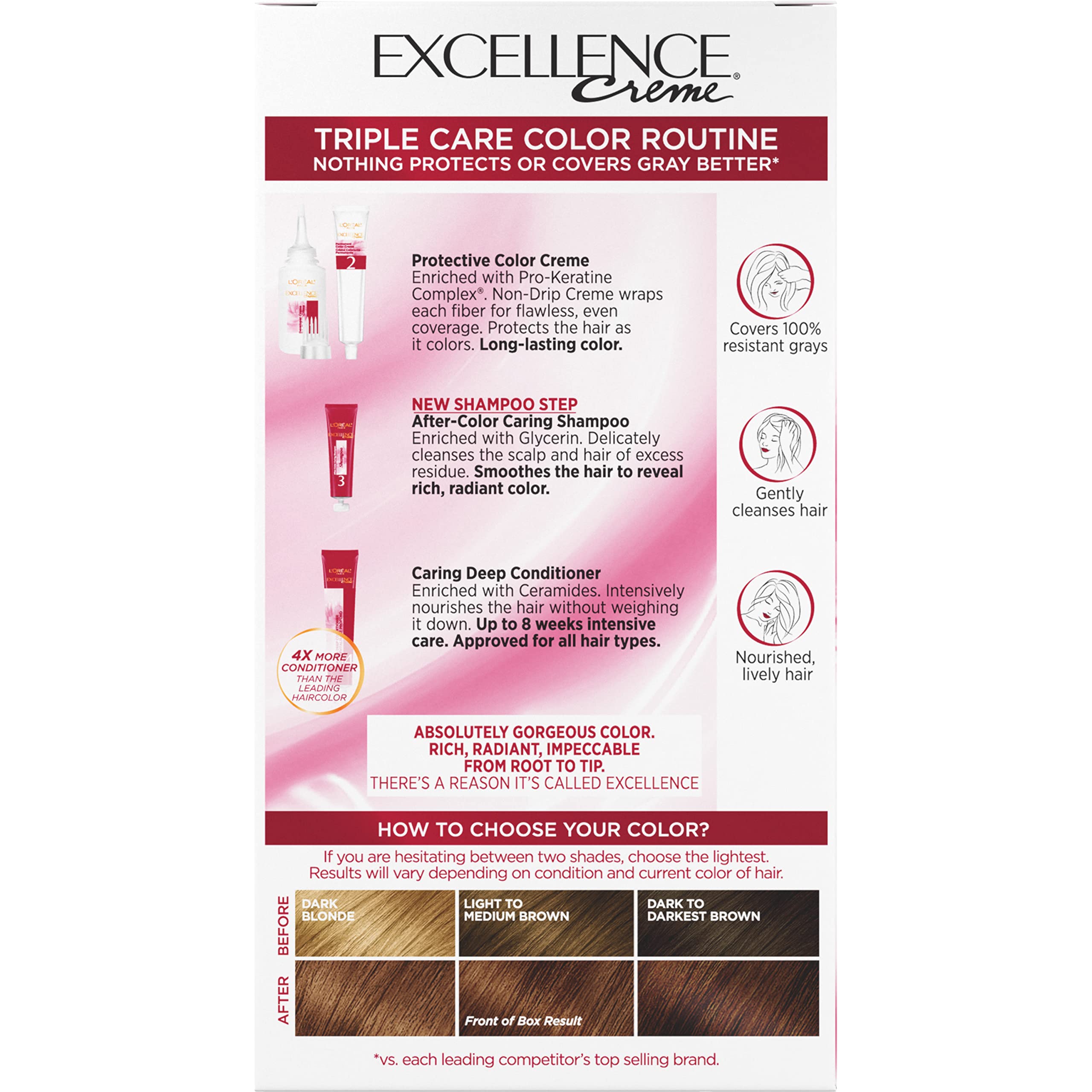 L'Oreal Paris Excellence Creme Permanent Triple Care Hair Color, 5CB ...