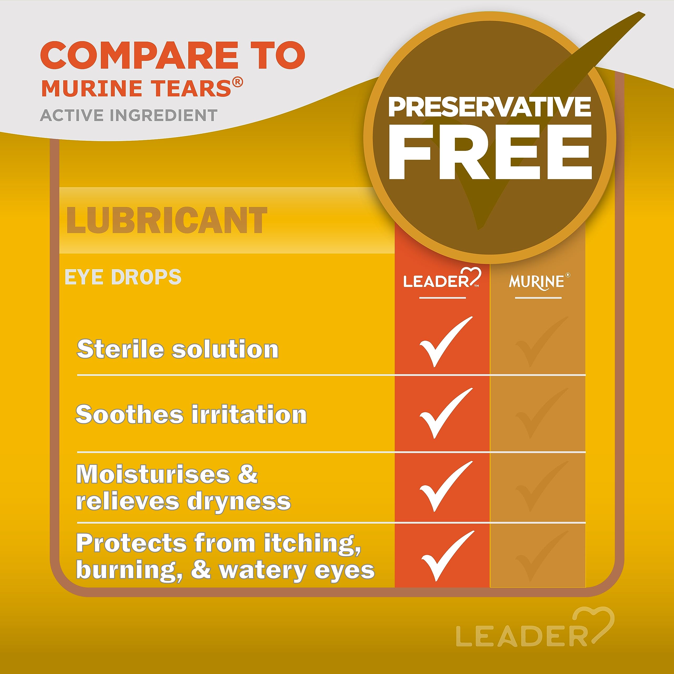 Mua Leader Artificial Tears Lubricant Eye Drops for Dry Eyes, 15 ml ...