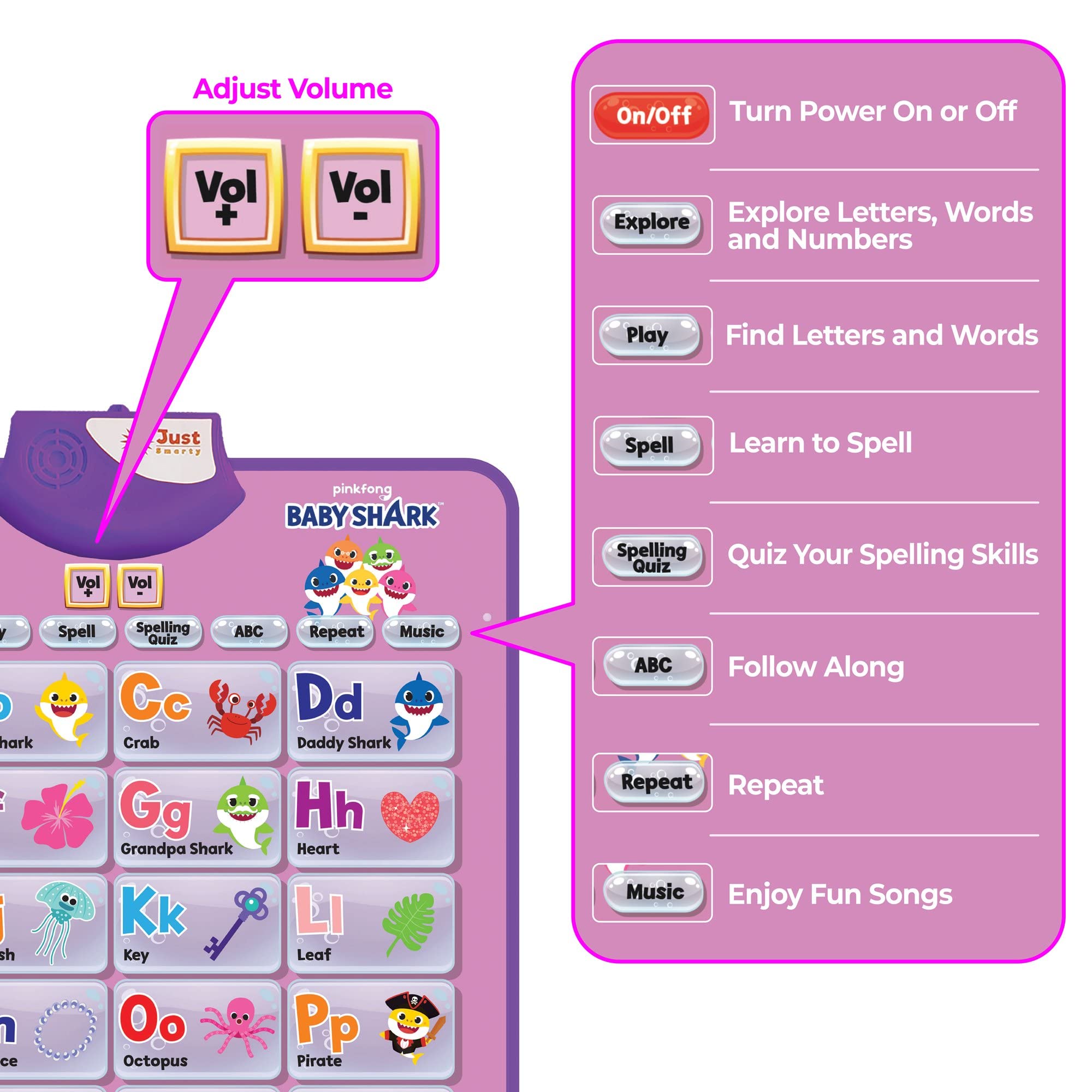 Mua Pinkfong BabyShark Alphabet & Number Learning Resources for Girls ...