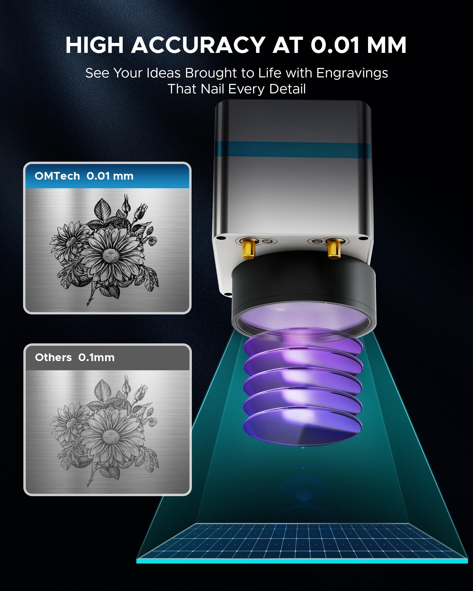 OMTech 50W Fiber Laser Engraver With LightBurn, Laser Marking Machine With Red Dot Pointer For ...