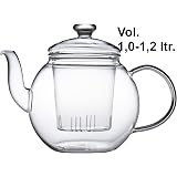 Teaposy Tea for More Glass Teapot Warmer: Amazon.co.uk: Kitchen & Home