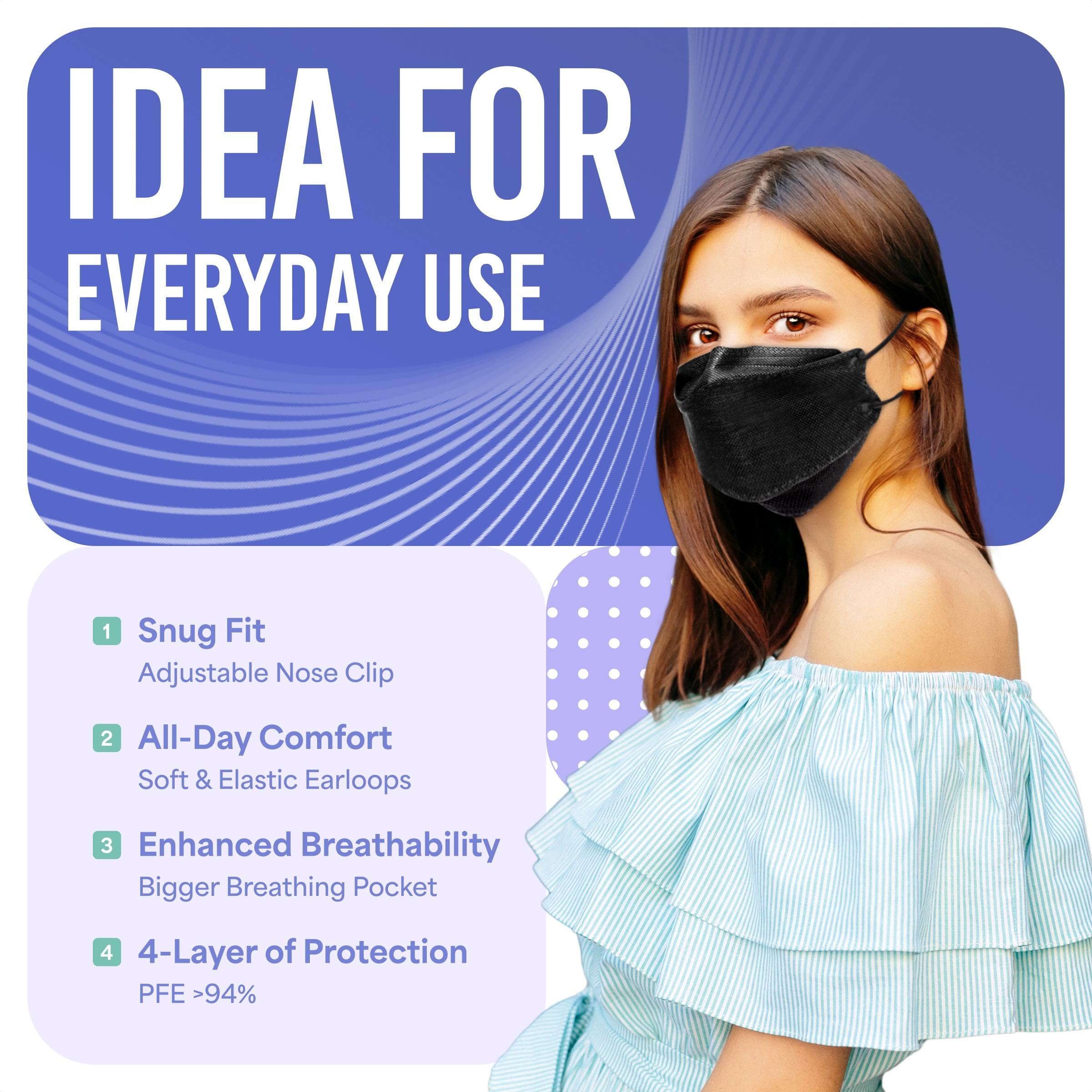 Mua Medtecs KF94 Mask - 50 PC - Individually Wrapped - 4-Ply Protection ...