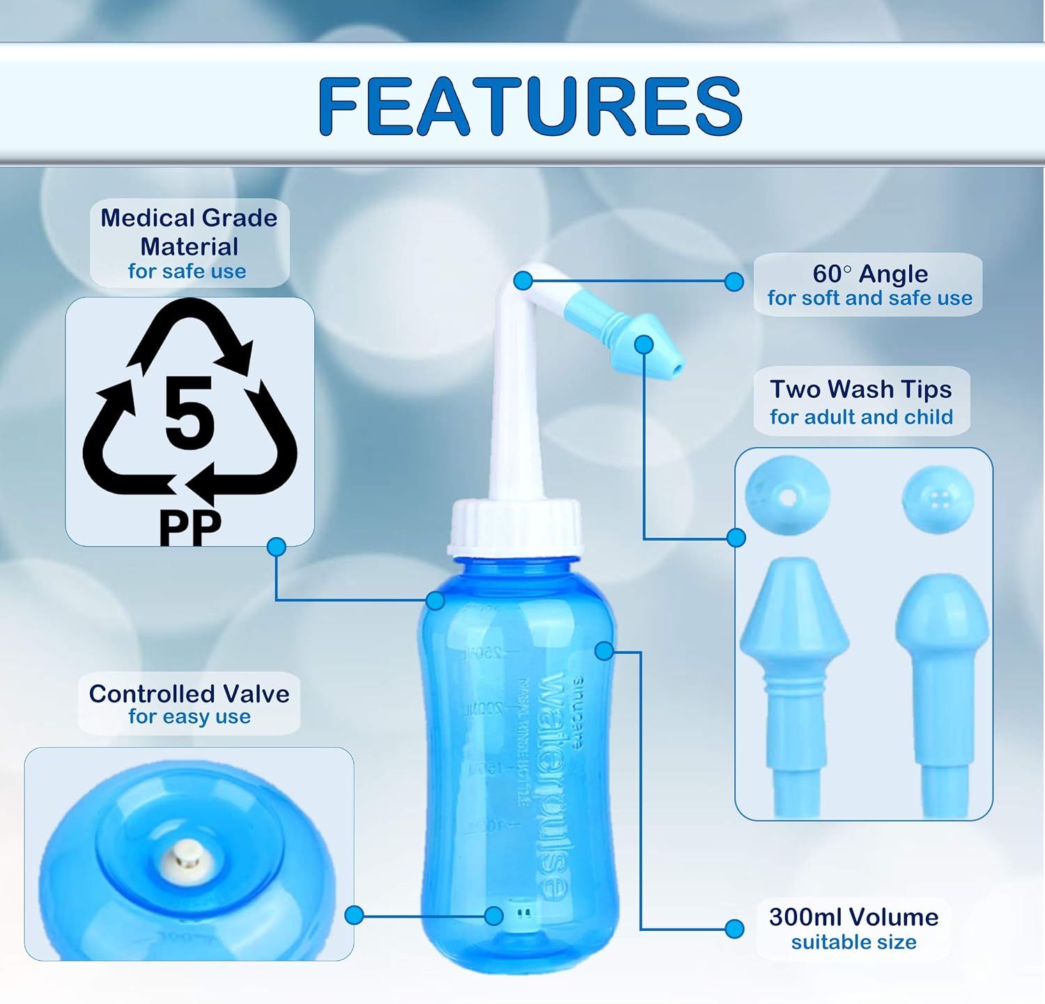 EasyRelief Sinus Rinse Kit (300ml Adjustable Hydro Nasal Wash Cleaner ...