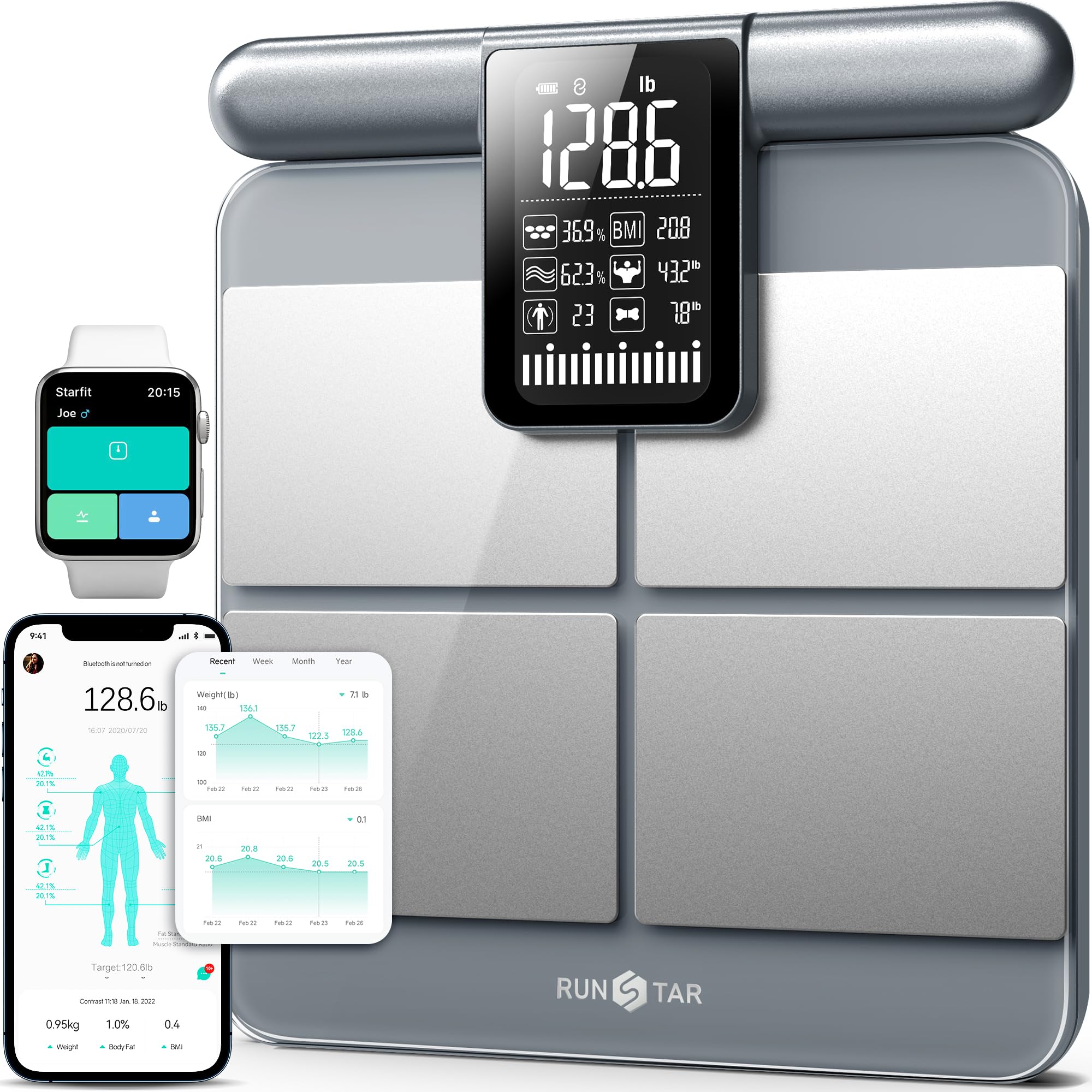Runstar Scale for Body Weight and Fat Percentage, 8-Electrodes Precision Digital Smart Scale for ...
