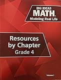 Big Ideas Math: Modeling Real Life Common Core - Grade 4 Teaching ...