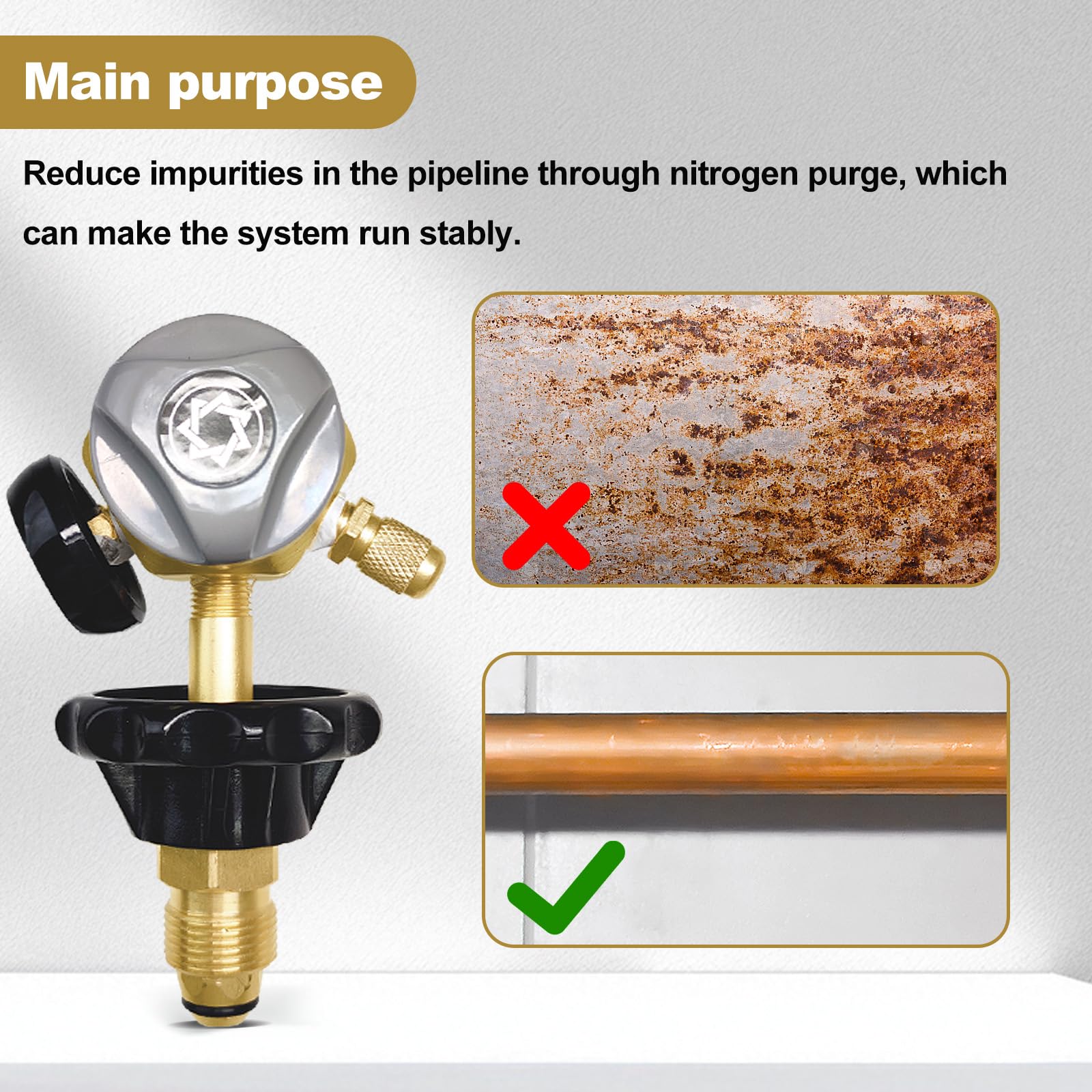 VN-500 Nitrogen Purging Regulator Control Valve Flow Meter With 500 PSI ...