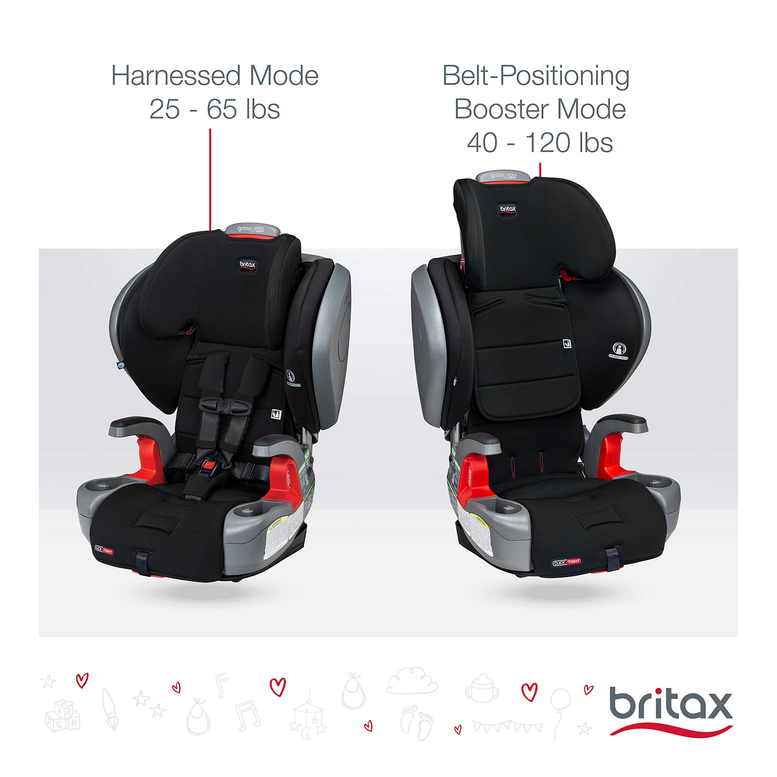Britax Grow with You ClickTight Plus Harness-2-Booster Car Seat - 3 ...