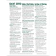 Microsoft Excel 2010 Tables, PivotTables, Sorting & Filtering Quick ...
