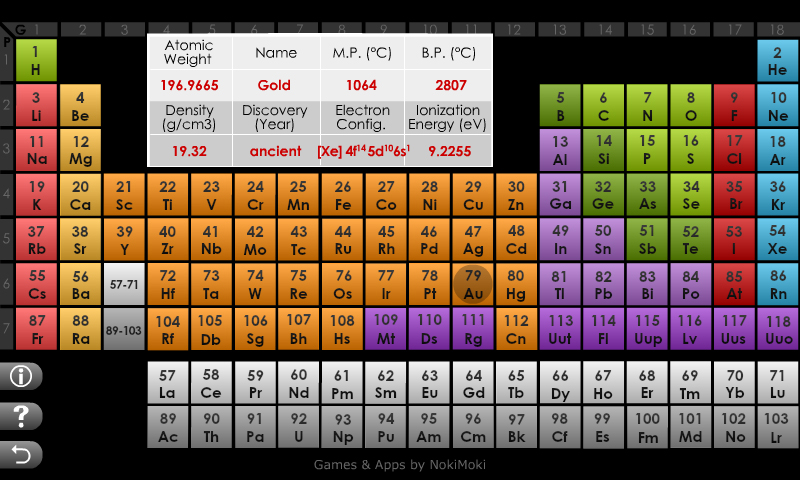 Periodic Table : Amazon.ca: Apps for Android