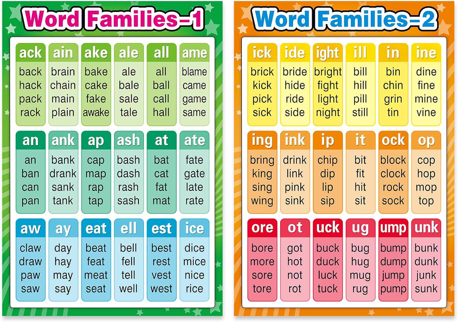 Educational Posters Sight Words and Word Families Posters Educational ...