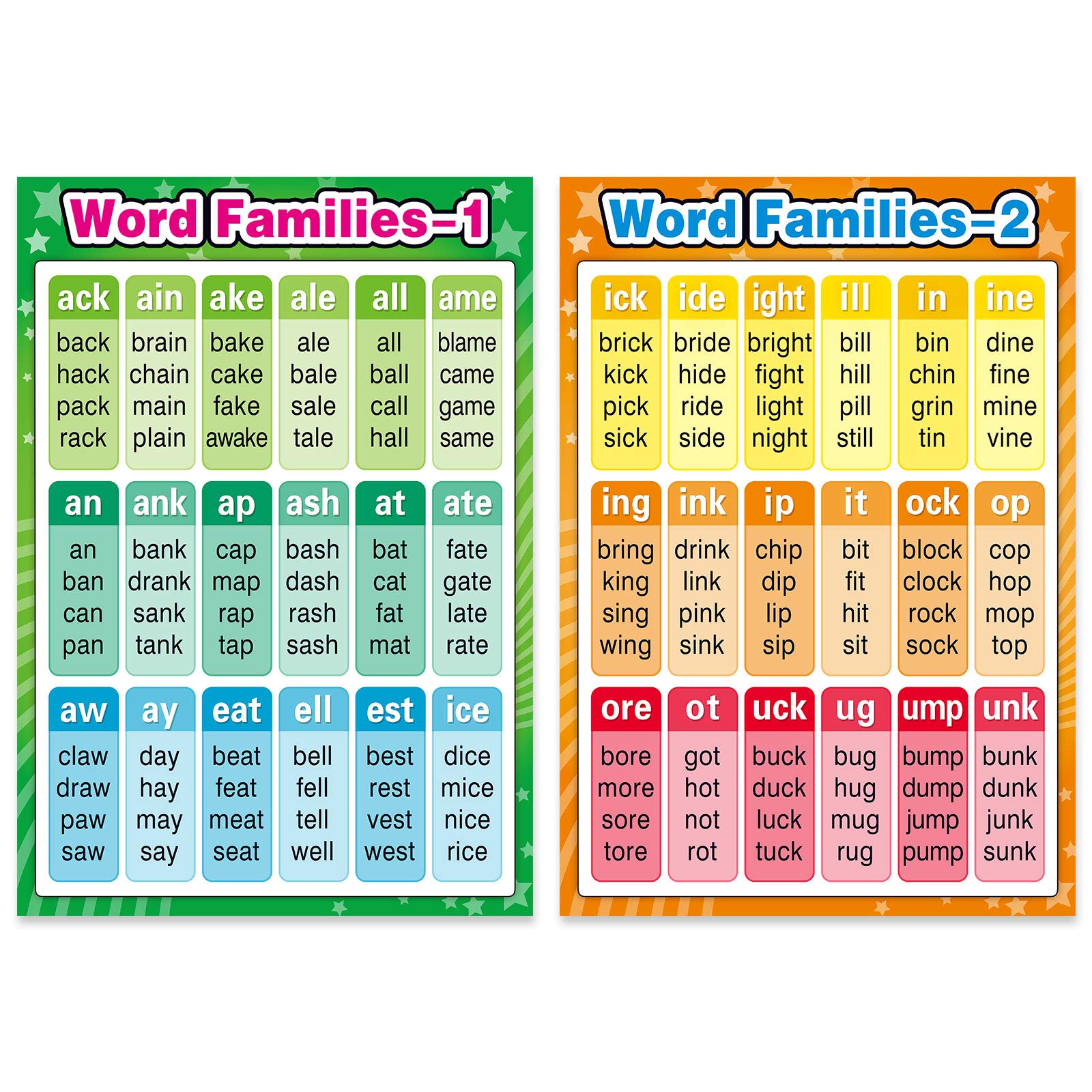 Mua Educational Posters Sight Words and Word Families Posters ...