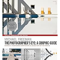 The Photographers Eye: A graphic Guide: Instantly Understand ...
