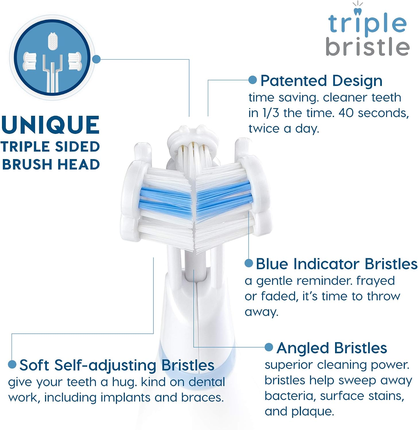 Triple Bristle Sonic Duo Electric Toothbrush for Families and Couples ...