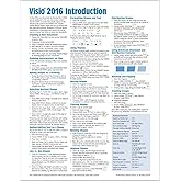 Microsoft Visio 2010 Introduction Quick Reference Guide (Cheat Sheet of ...