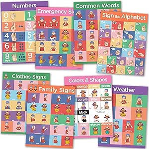 Amazon.com: Sign Language Posters for Classroom - Large 8 Pack Includes ...
