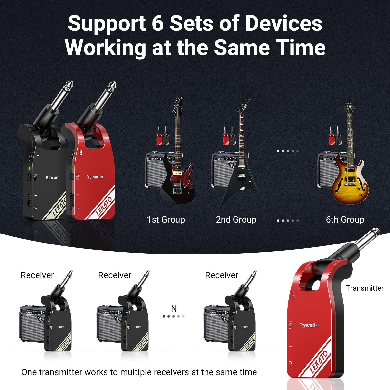 Mua LEKATO Wireless Guitar System,2.4GHz Electric Guitar Transmitter ...