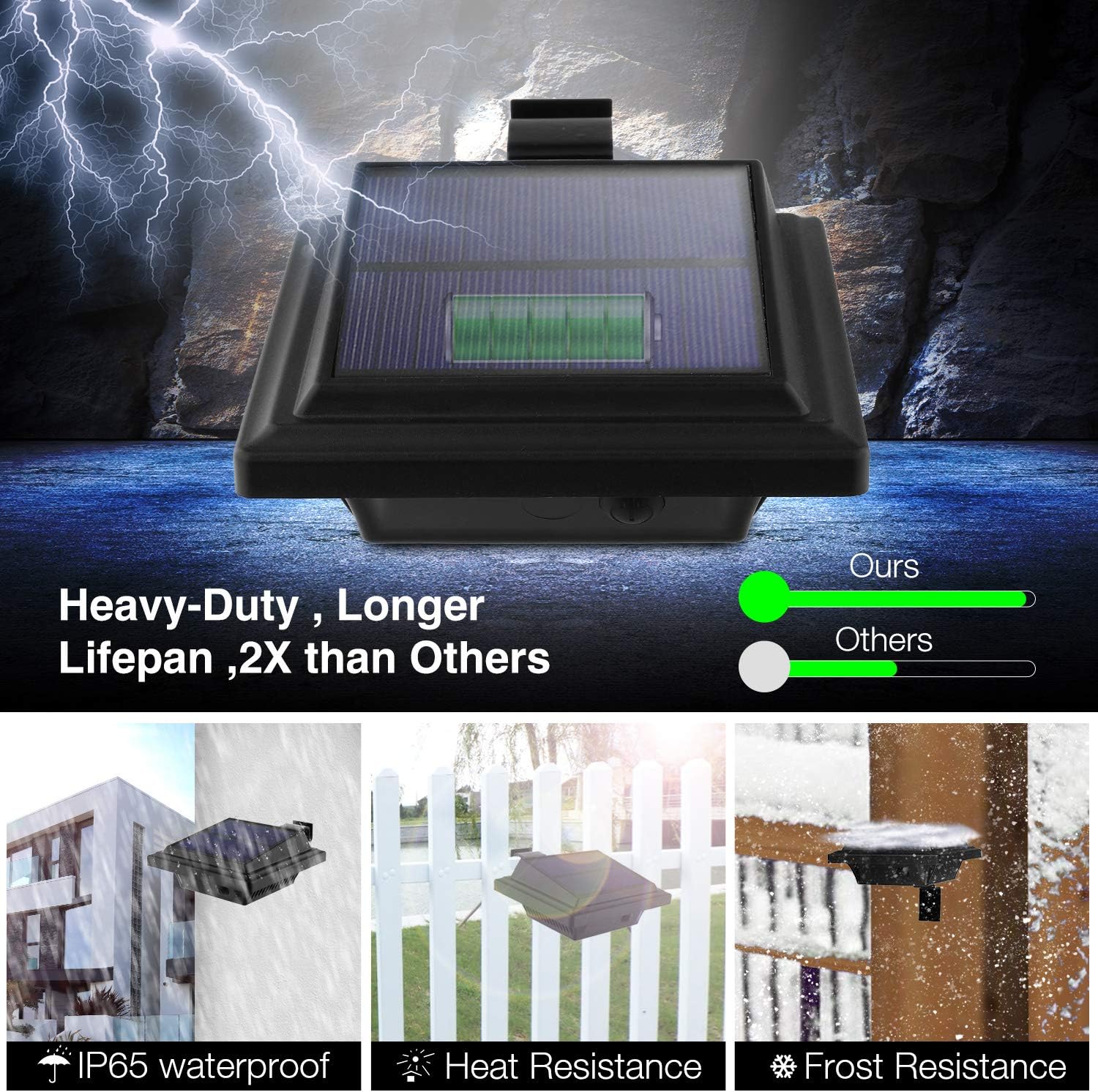 Solar Gutter Lights Outdoor,Upgrade 25 LEDs Solar Fence Post Lights ...