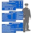 Amazon.com : 3 PCS/Set of Metal NHTSA SFST/HGN Checklist Cards ...