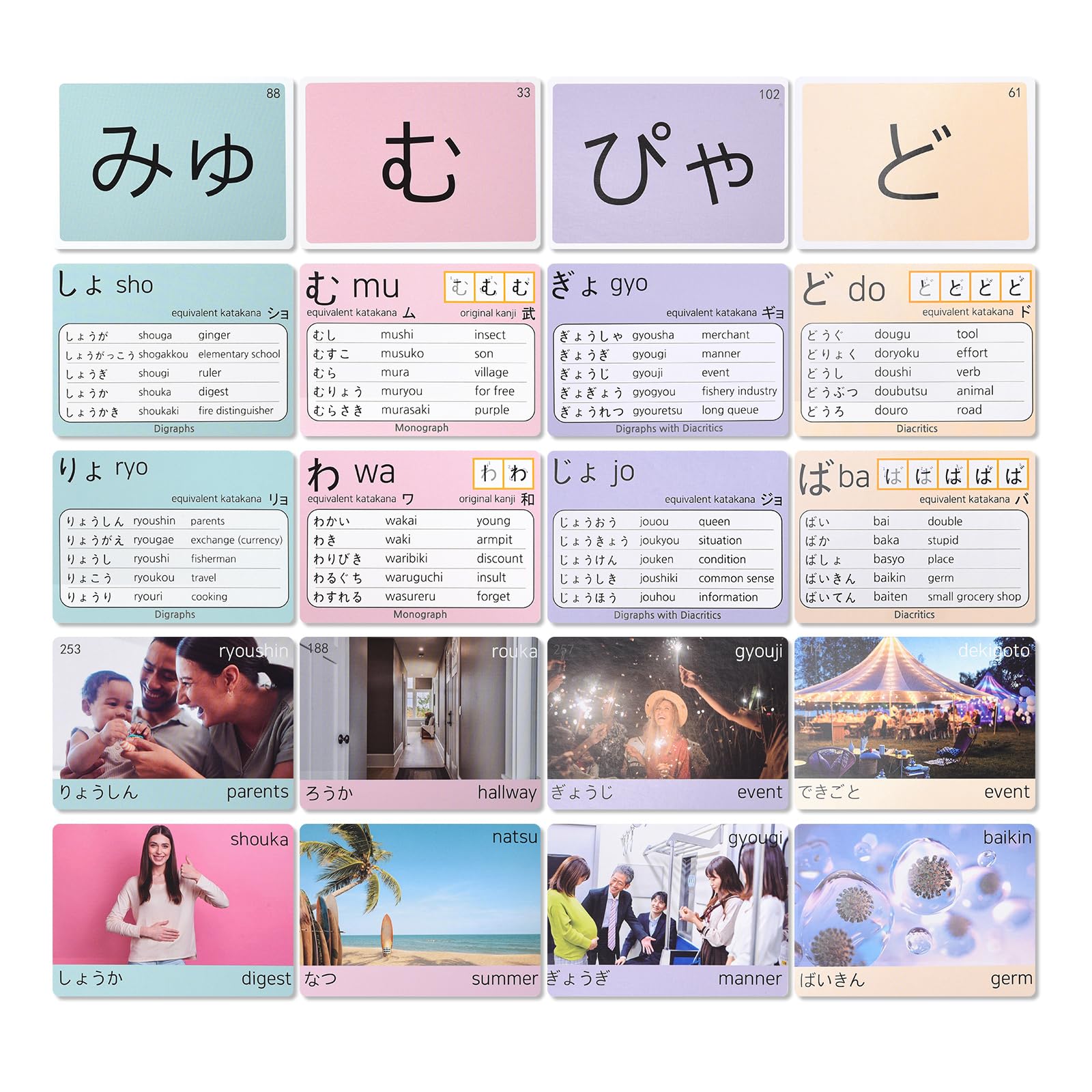 Mua Spedemy Learn Japanese with 266 Hiragana Flash Cards with Chart ...