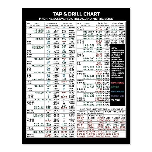 Magnetic Tap Drill Chart Reference Table Magnet | with Decimal ...