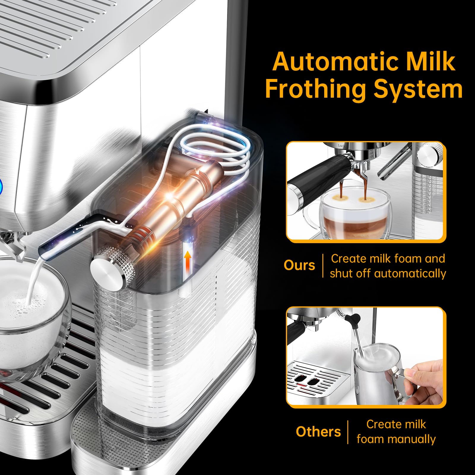Mua Espresso Machine 20 Bar, Cappuccino Machine for Home with 2.0 Long ...