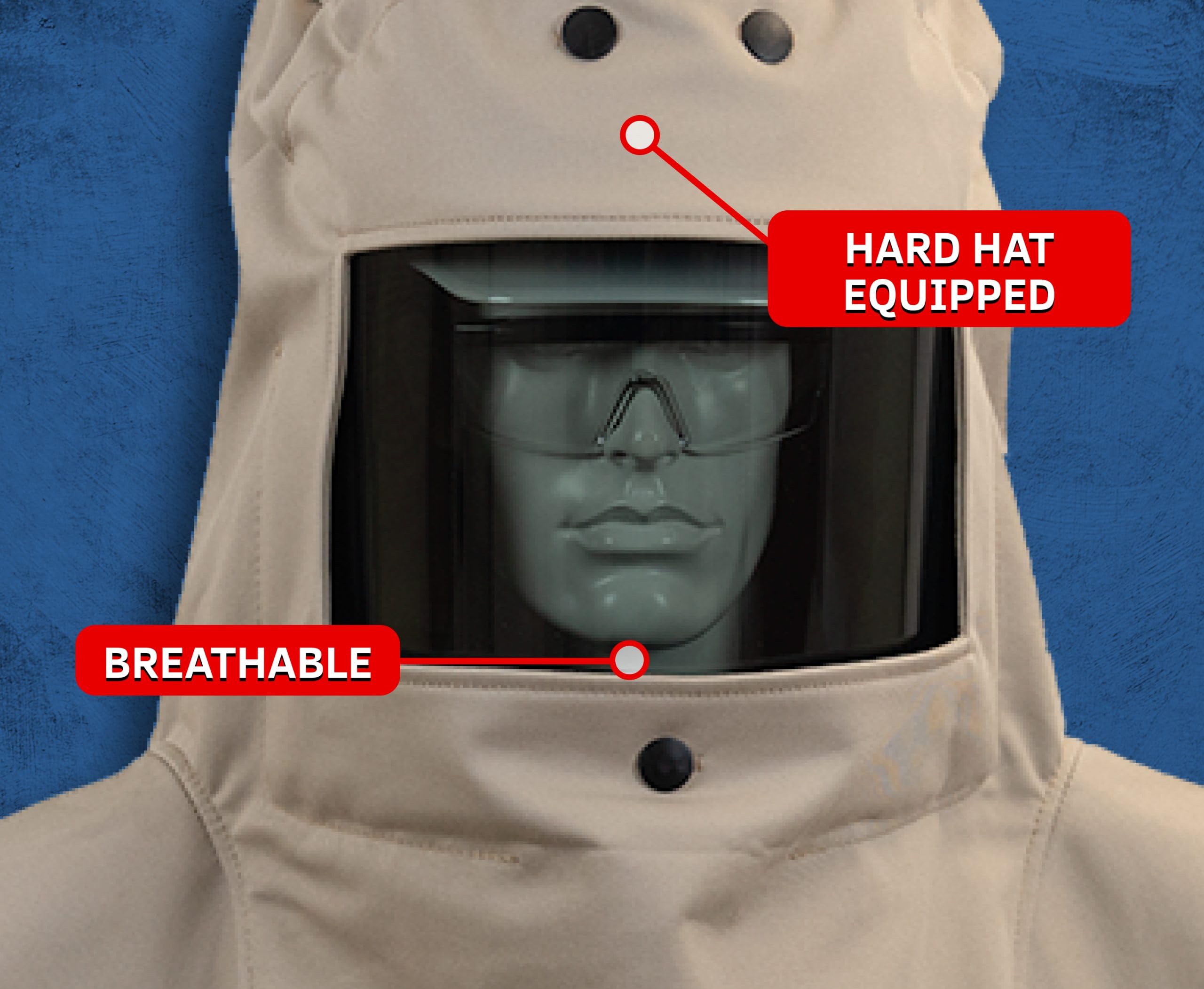 Oberon Arc Flash Kit - 40 CAL- Includes Arc Flash Hood, Coat And Bib ...