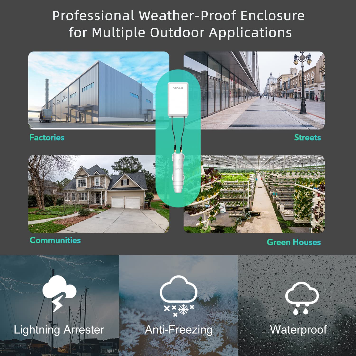 Mua WAVLINK N300 Outdoor WiFi Extender, Outdoor CPE for PtP and PtMP ...